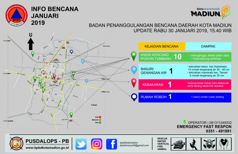 INFOGRAFIS BENCANA Januari 2019 – BADAN PENANGGULANGAN BENCANA DAERAH ...